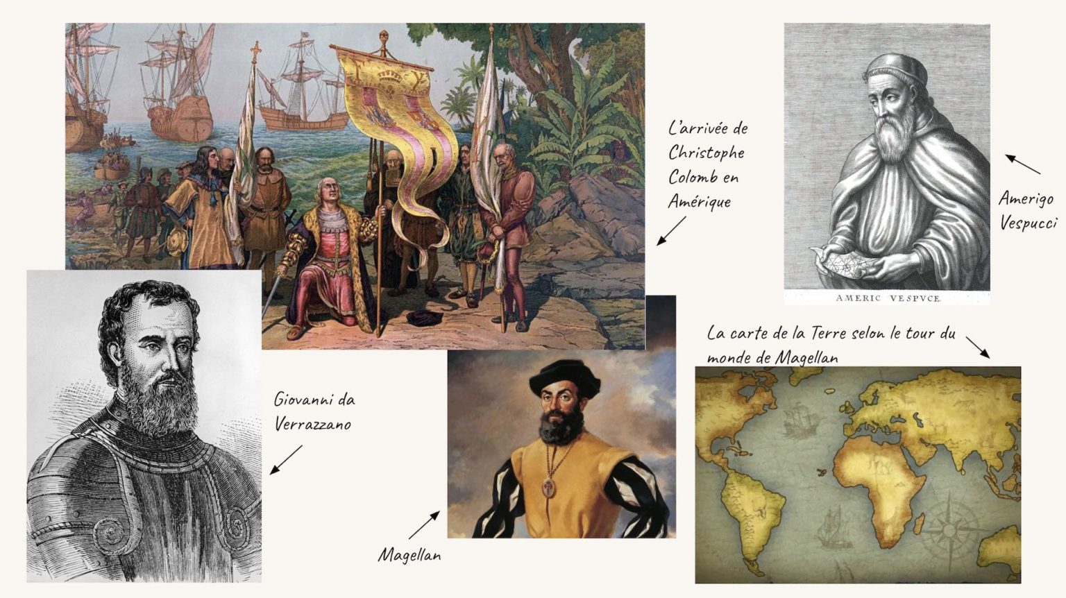 La Renaissance, exploration du monde et nouveau paradigme